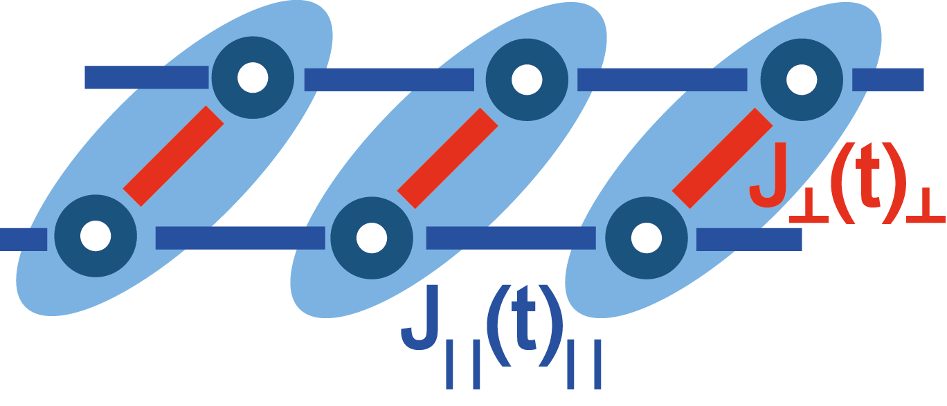 Frustrated Heavy Fermion Metals – Pavel A. Volkov – Theoretical ...